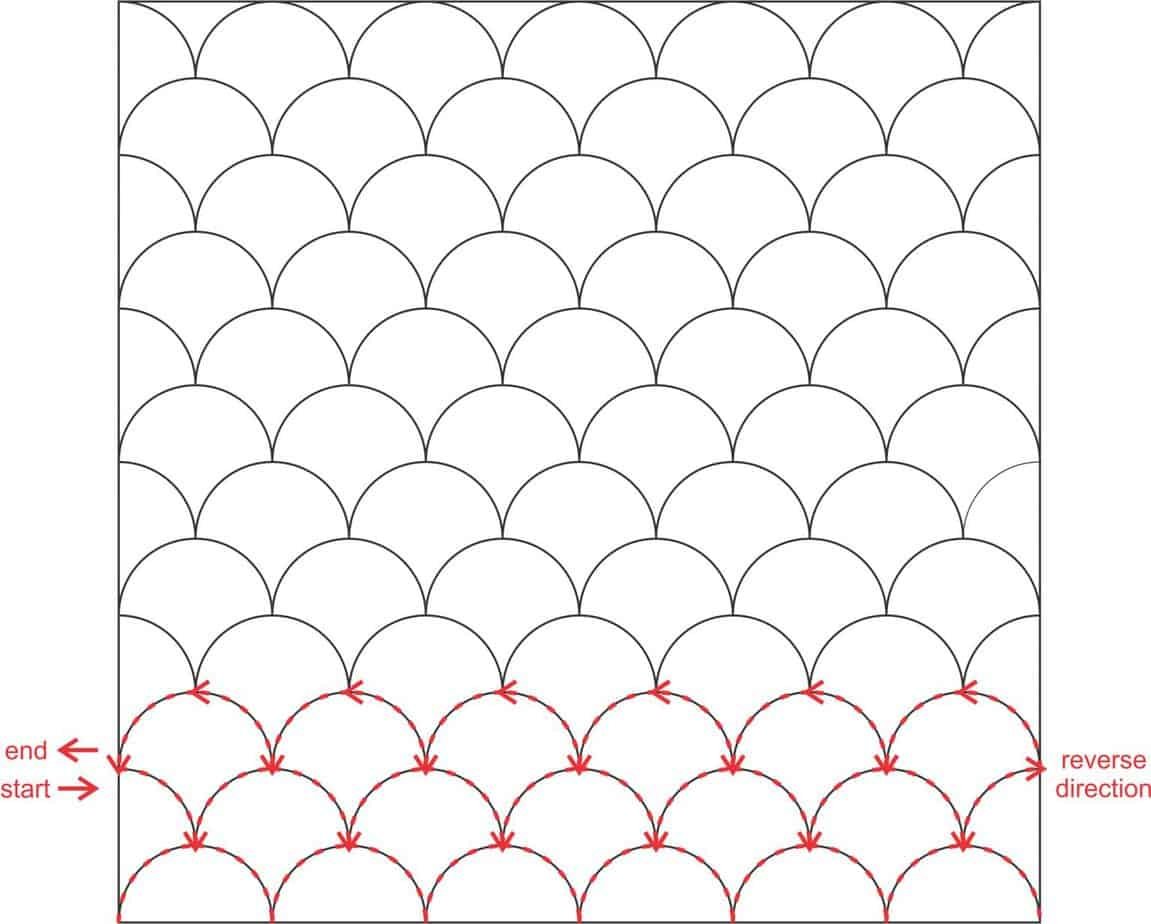 1" & 3" Clamshell Ruler | Constantine Quilts | Australian made rulers